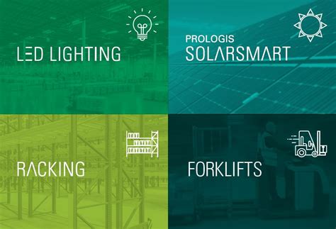 Open Now Prologis Essentials Marketplace For Quick Setup And Smooth Operations Prologis