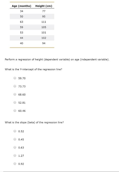 Solved Age Months Height Cm 77 95 111 105 101 102 94