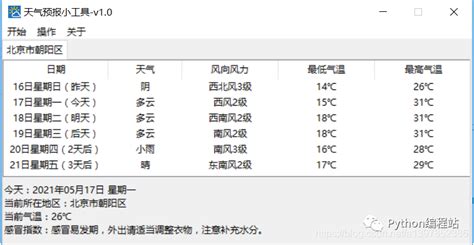 python制作的天气预报小工具 gui界面 阿里云开发者社区
