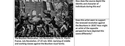 Solved How Does The Source Depict The Identity And Character Of Course Hero