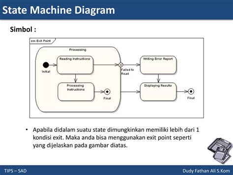 System Analysis And Design Unified Modeling Language Uml Ppt Free Download