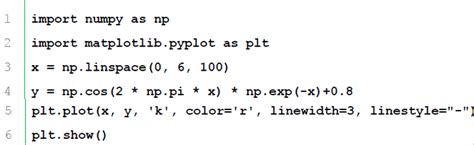 Python 之 Numpy库以及Matplotlib库的学习 Lincoln H 博客园