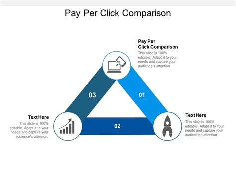 Pay Per Click Comparison Ppt PowerPoint Presentation Slides Cpb