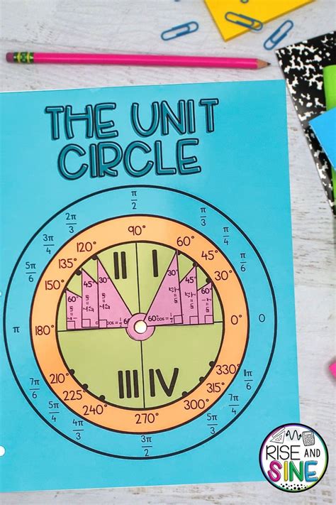 19 Math Models Ideas Math Models Math Projects Math