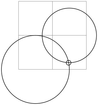 Nodes And Shapes PGF TikZ Manual