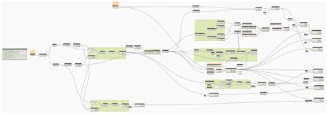 Dealing With Mep Penetration By Revit Dynamo