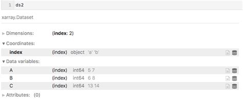Python Creating A 3d Pandas Dataframe By Using 2 Data Frames Stack