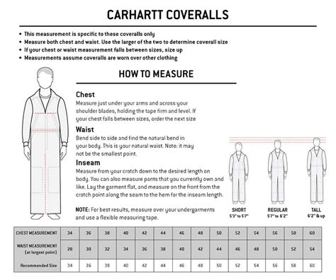 Coverall Sizing Lupon Gov Ph