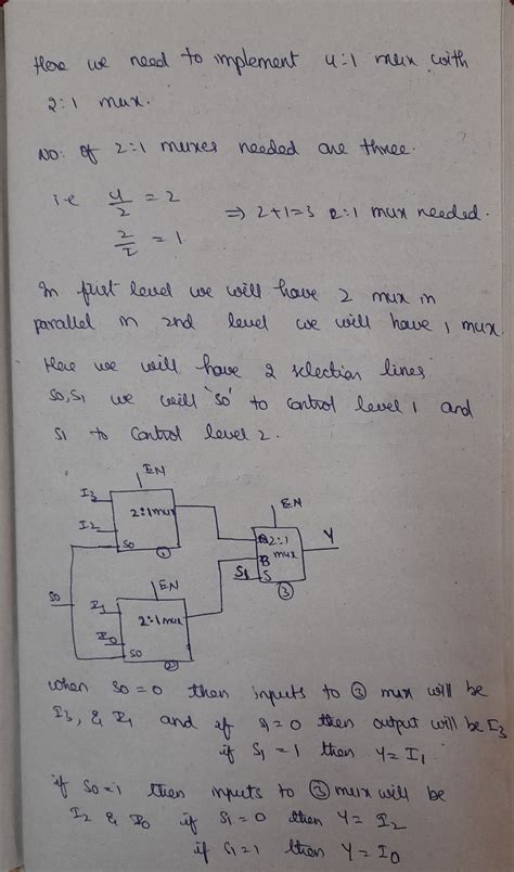Solved About Logic Design Courses C Given The 2 To 1 Multiplexer With Course Hero