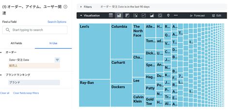 Looker 2410新機能 Chart Config Editorを用いてツリーマップチャートの可視化ができるようになりました