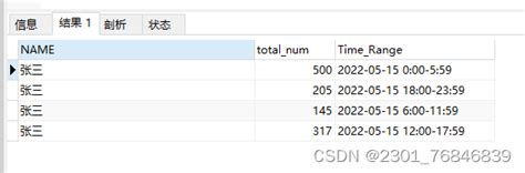 根据时间字段，查询指定时间段的数据数据库查询时间范围内的数据 Csdn博客