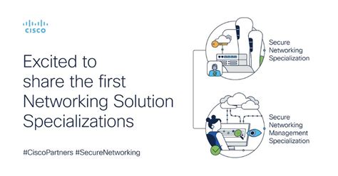 Cisco Partners On Linkedin Zerotrust Securenetworking Networkmanagement Cybersecurity…