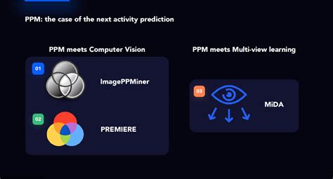 Cilab Computational Intelligence Lab Home