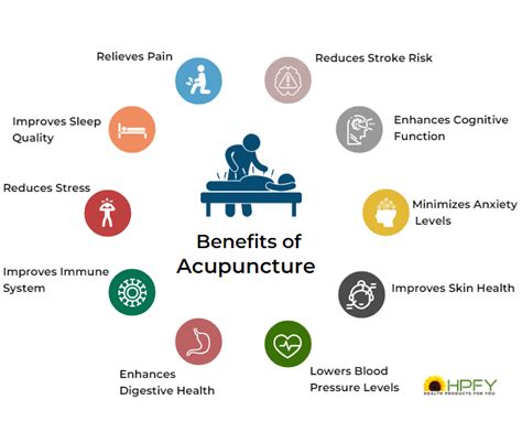 Acupuncture Benefits In The Body At Kai Chuter Blog
