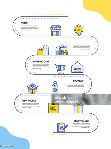 쇼핑 및 소매 관련 프로세스 인포그래픽 템플릿 프로세스 타임라인 차트 선형 아이콘이 있는 워크플로 레이아웃 벡터에 대한 스톡