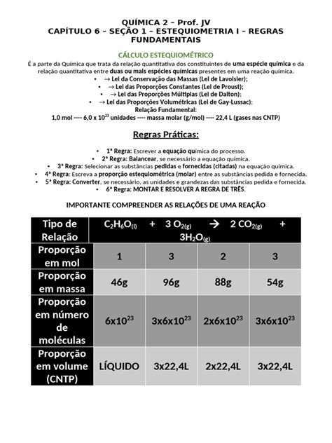 Resumo Q2 Capítulo 06 Seção 1 Estequiometria I Pdf