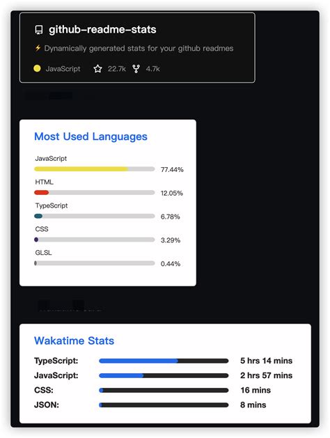 美化你的github个人信息页 Sumyblog