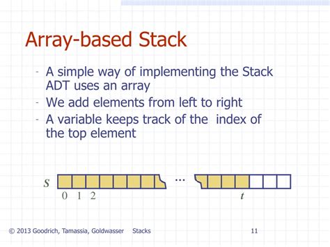 Ppt Array Based Sequences Assignment Memory Usage Comparison And