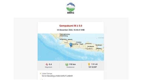 Gempa Magnitudo 64 Guncang Garut Bmkg Nyatakan Tidak Berpotensi
