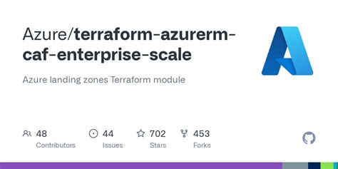 Examples Deploy Using Module Nesting Azure Terraform Azurerm Caf Enterprise Scale Wiki Github