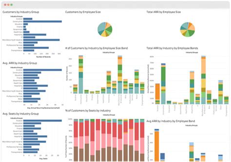 do data analysis create pivot tables dashboards on excel or gg sheet