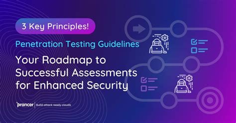 Security Assessment Roadmap Successful Penetration Testing