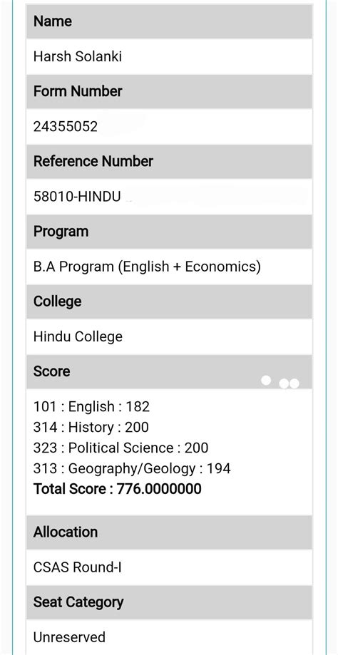 Harsh Solanki On Linkedin Delighted To Share That Ive Been Secured My Dream College Hindu