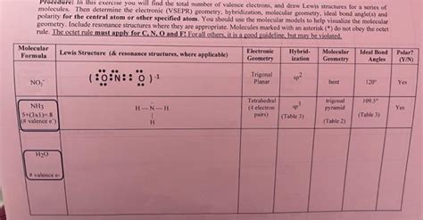 Solved Procedure In This Exercise You Will Find The Total