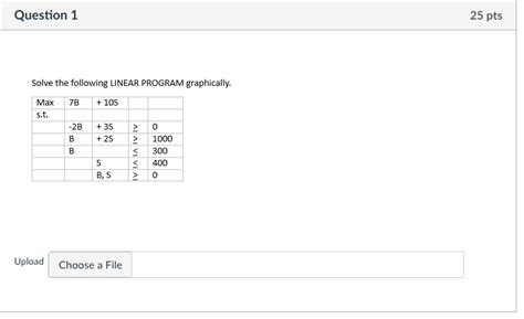 Solved Question Pts Solve The Following LINEAR PROGRAM Chegg Com