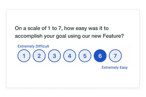Surveysensum The Ces Software That Works
