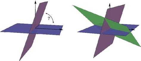 Figure 1 From Motion Detection In Diffraction Tomography By Common Circle Methods Semantic Scholar