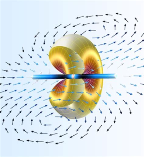 有线偶极子天线 Step 模型图纸下载 懒石网