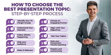 150 Presentation Topics To Make An Impact Instantly Design Shifu