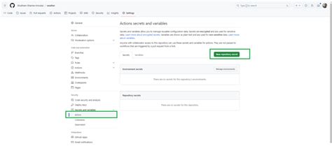 How To Create Dynamic ReadMe File In Github Innostax