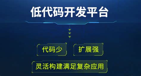 java 低代码开发mes系统 一周实现数字化 个人文章 segmentfault 思否