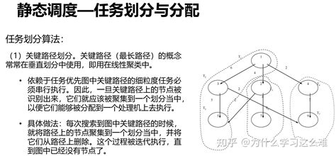 分布式调度 知乎