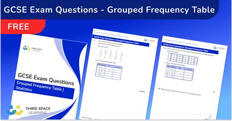 Grouped Frequency Table Exam Questions Gcse Maths [free]