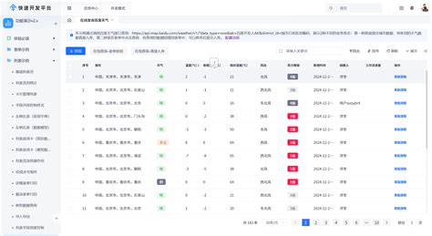 告别繁琐编码，低代码列表页嵌套使用表单、流程与逻辑的实践指南列表嵌套表单 Csdn博客