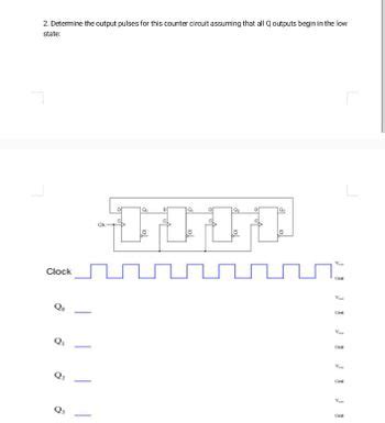 Answered 2 Determine The Output Pulses For This Counter Circuit Assuming That All Q Outputs