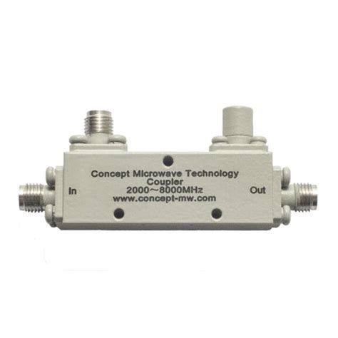 Directional Coupler