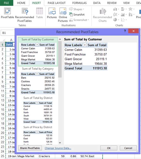 Using Pivot Tables In Microsoft Excel Peltier Tech