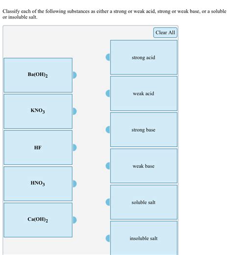 solved classify each of the following substances as either a