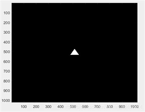 matlab：产生“几何图形掩膜”函数 matlab中掩膜运算 csdn博客