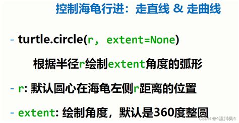 Python Vtk 导入stl模型 带纹理 Python导入turtle库代码mob6454cc7a6087的技术博客51cto博客