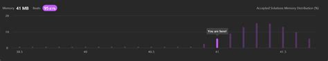 Leetcode 88 Merge Sorted Array