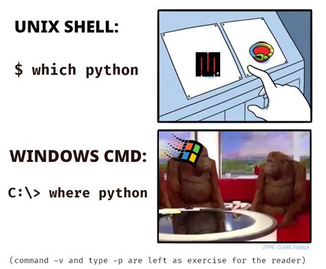 The Key Difference Between Unix Shell And Windows Cmd Rlinuxmemes