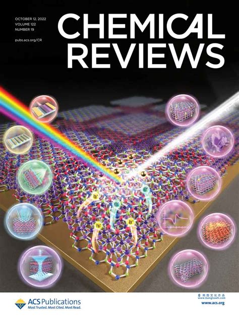 科研绘图sci画图作图学术杂志封面设计toc示意图文章配图医学动画