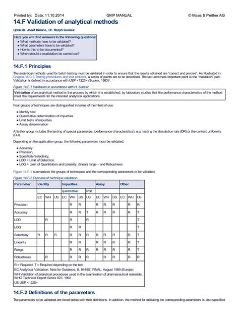 analytical methods validation pdf detection limit accuracy and