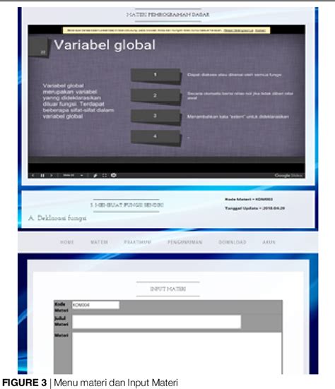 Figure 3 From Development Of Web Based Learning Media In Basic