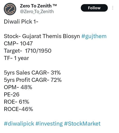 Diwali Pick 1 Gujarat Themis Biosysn R Investmentstrading